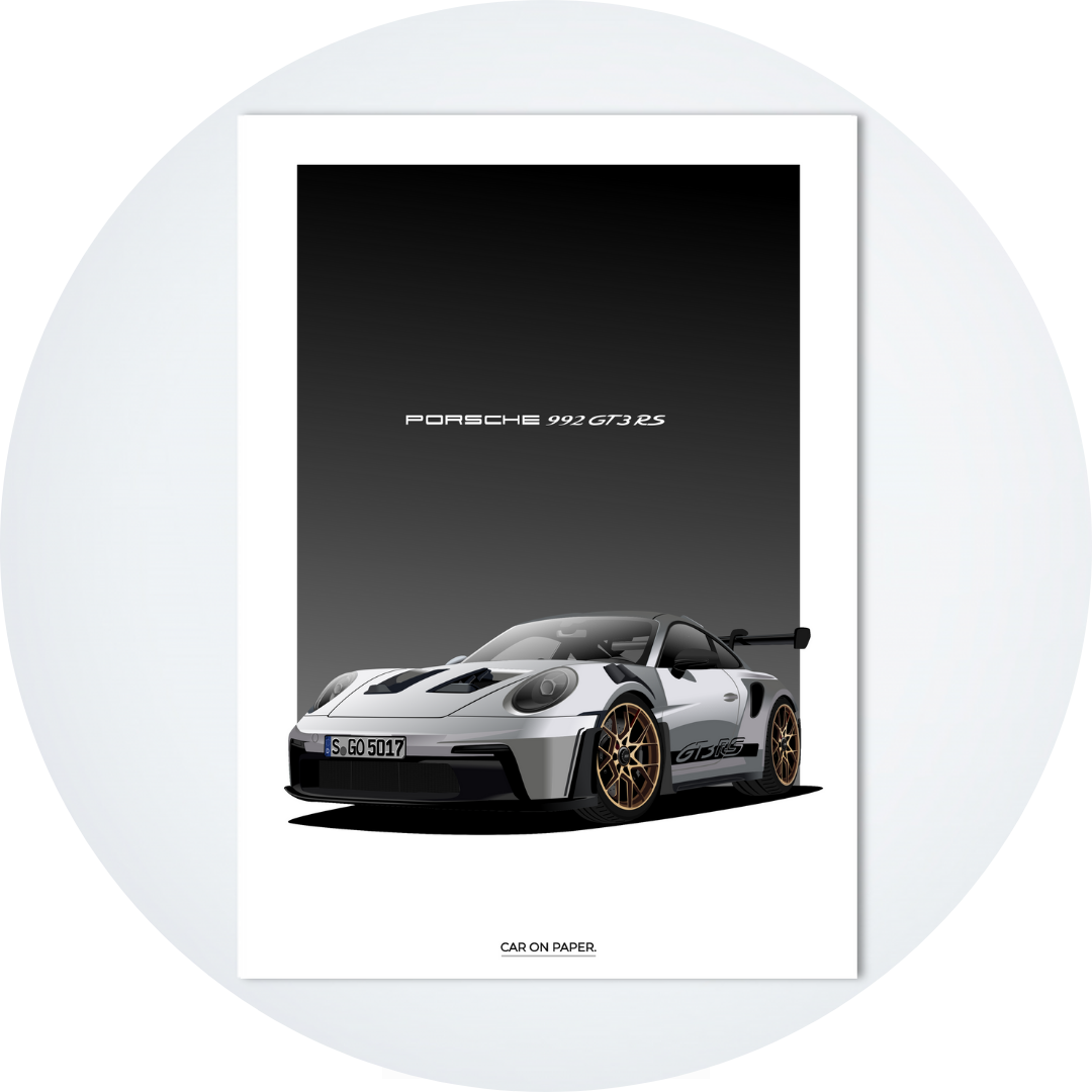 Porsche Posters – On Paper Posters